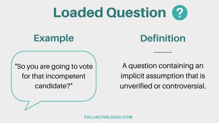 What Is The Loaded Question Fallacy Definition And Examples Fallacy What Is The Loaded Question Fallacy Definition And Examples Fallacy