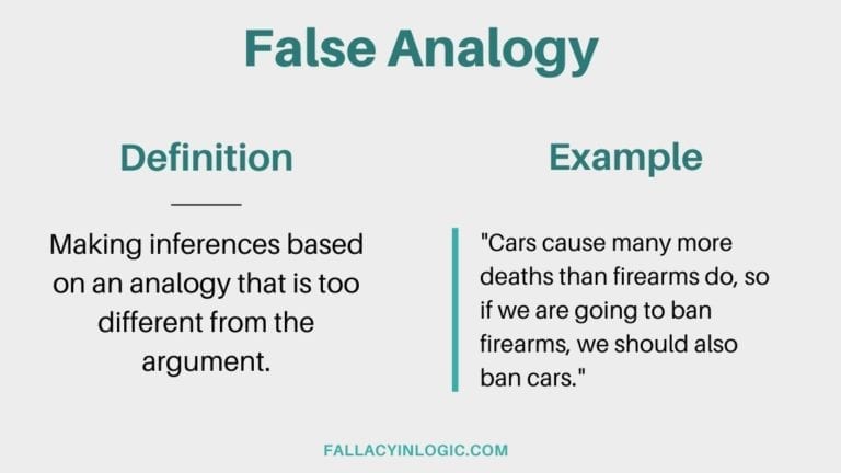 The Fallacy Of False Analogy Definition And Examples Fallacy In Logic